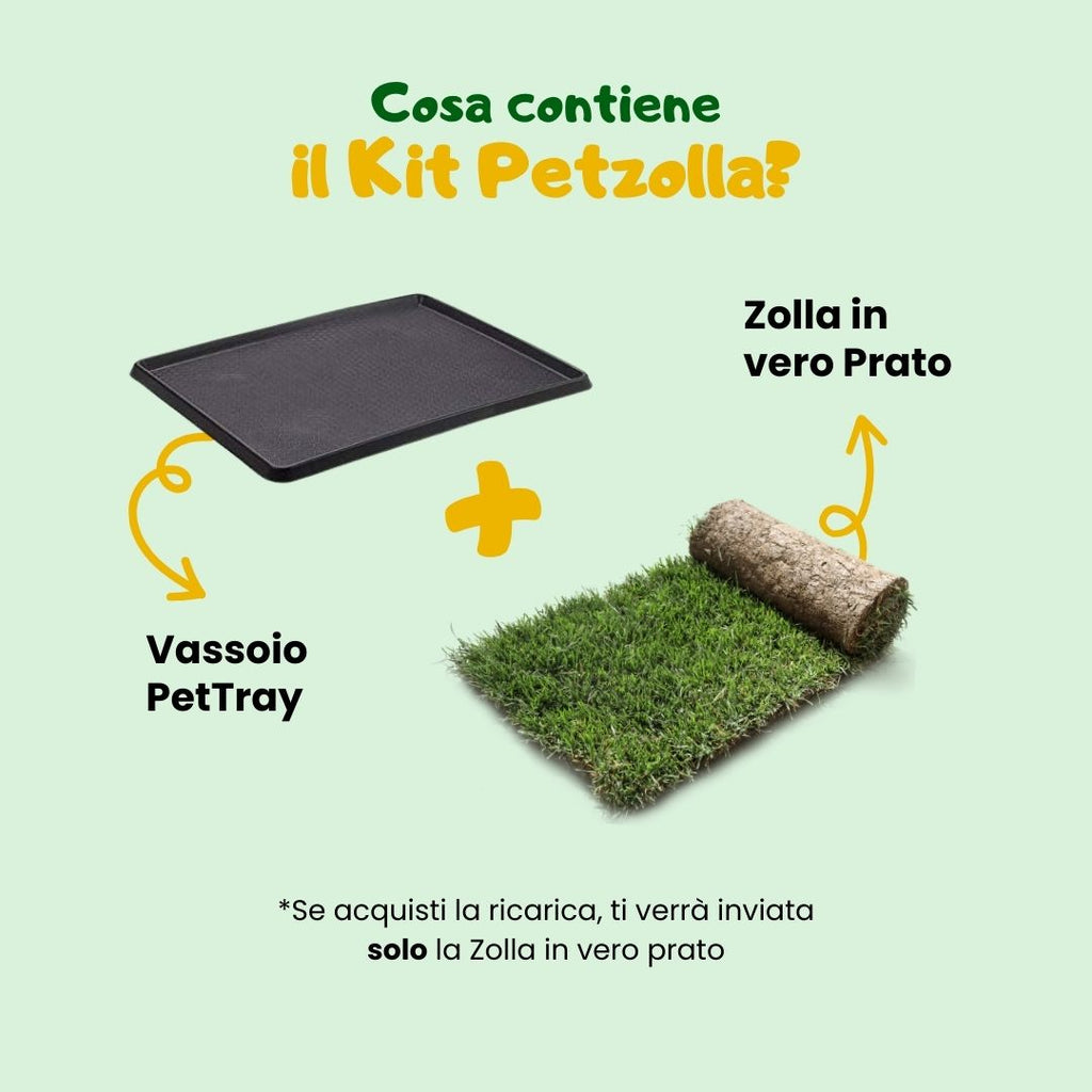 Prodotti – Petzolla